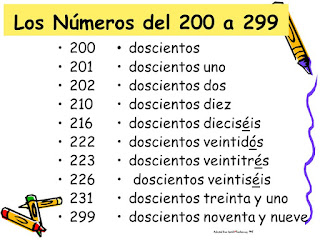 1° Primaria CEIP Antonio Diaz: Los números del 200 al 299