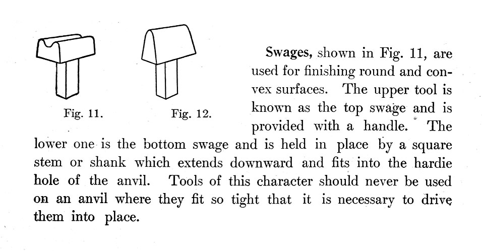 Progress is fine, but it's gone on for too long.: Bottom Swage