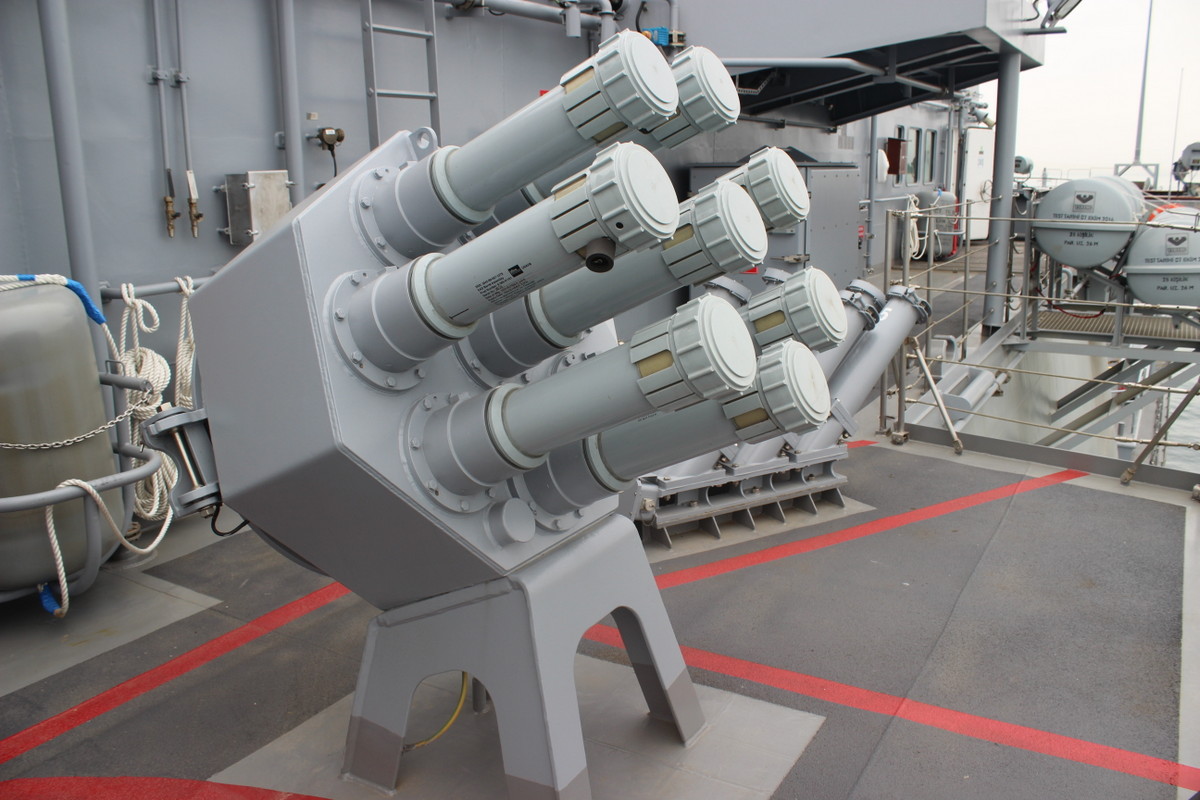 Naval Analyses: Bayraktar class landing ships of the Turkish Navy