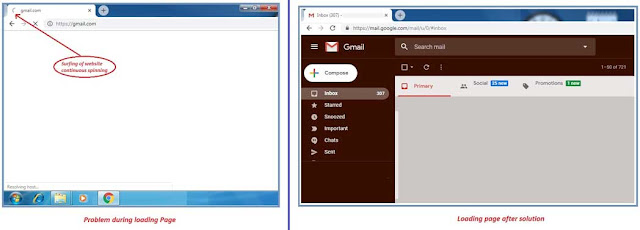 Fix Google Chrome Not Working Or Chrome Not Loading Page - SKOTechLearn Tips