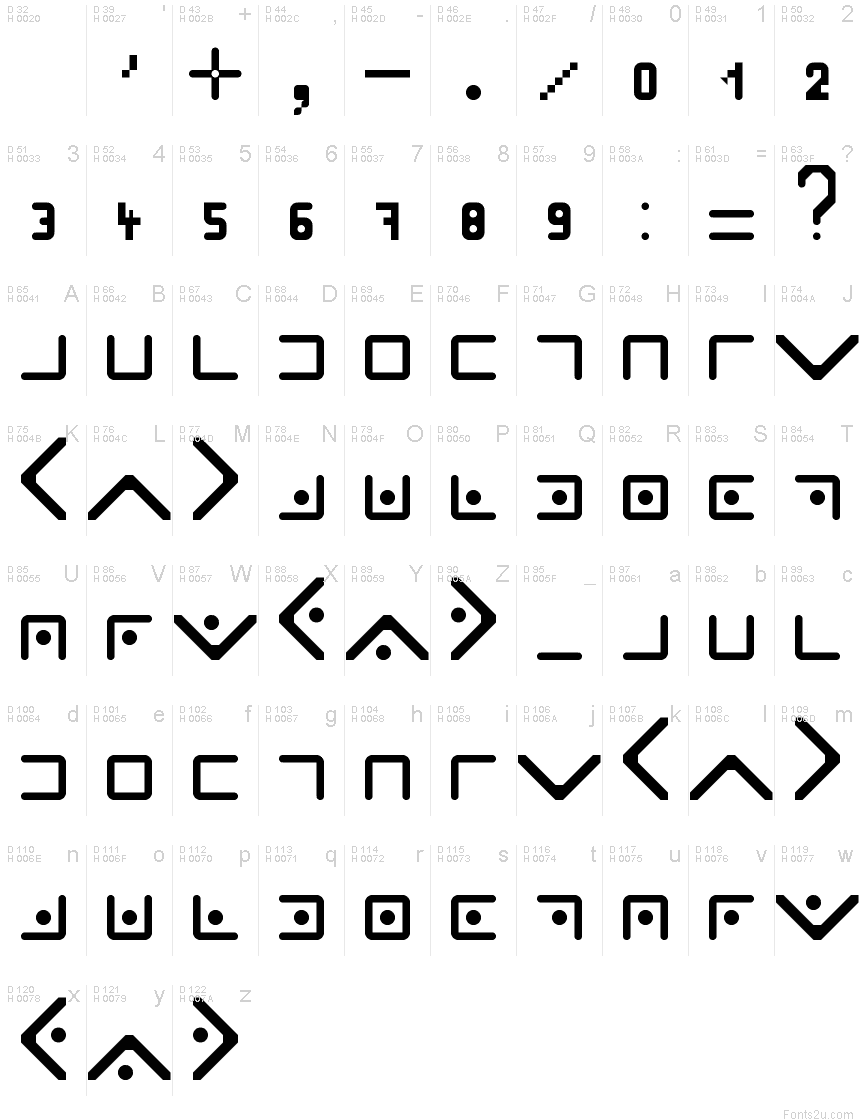 Nos ancêtres: Le symbole de la Croix Rouge des Templiers