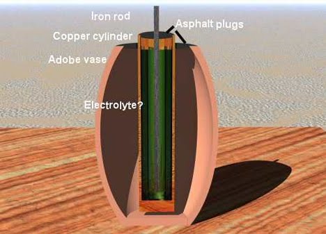 Crystal Ship: Ctesiphon, the Arch - Baghdad Battery