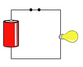 PHYSIC LESSONS: ΦΥΣΙΚΗ Γ ΓΥΜΝΑΣΙΟΥ ΗΛΕΚΤΡΙΚΟ ΡΕΥΜΑ