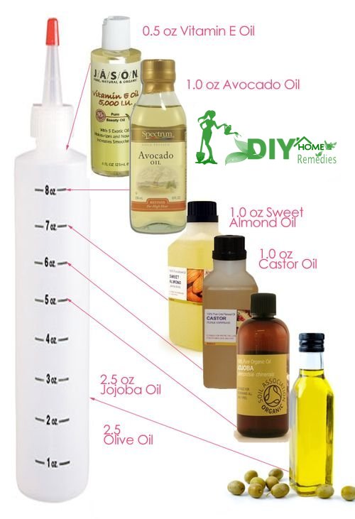 DIY Home Remedies: So what are the benefits of all these oils? Listed ...