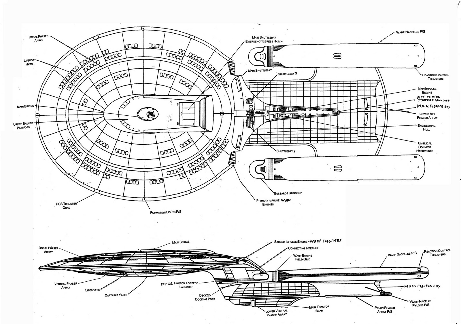 U.S.S. Columbus N.C.C. 72401: Capital Class Specs
