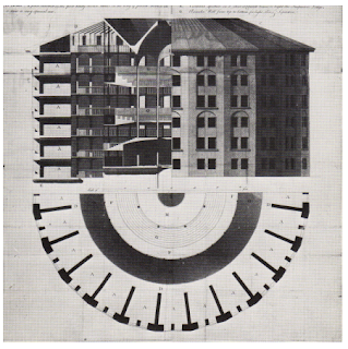 Panopticism - LCC Project: "The Contradictions of Jeremy Bentham’s ...