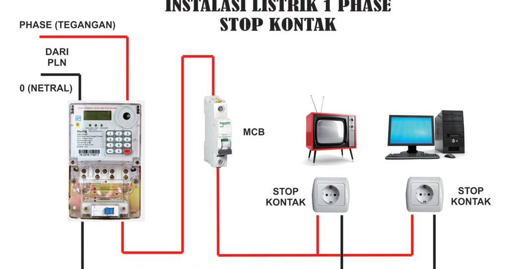 89+ Cara Instalasi Listrik 2 Phase