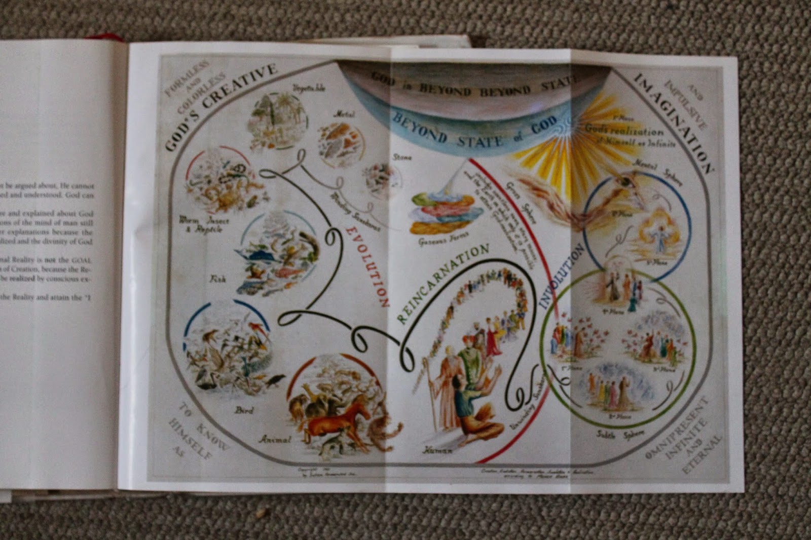 Meher Baba: Avatar Meher Baba Travelling Exhibit