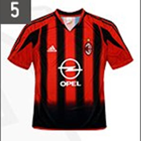 São Paulo, Milan, Real Madrid & Orlando City - Here Is Kaká's Career in ...