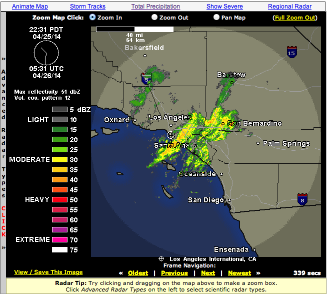 Bad Mom, Good Mom: Tone down the rain hype*