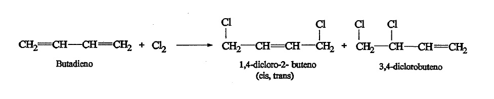 Policloropreno (Neopreno) | Tecnología de los Plásticos