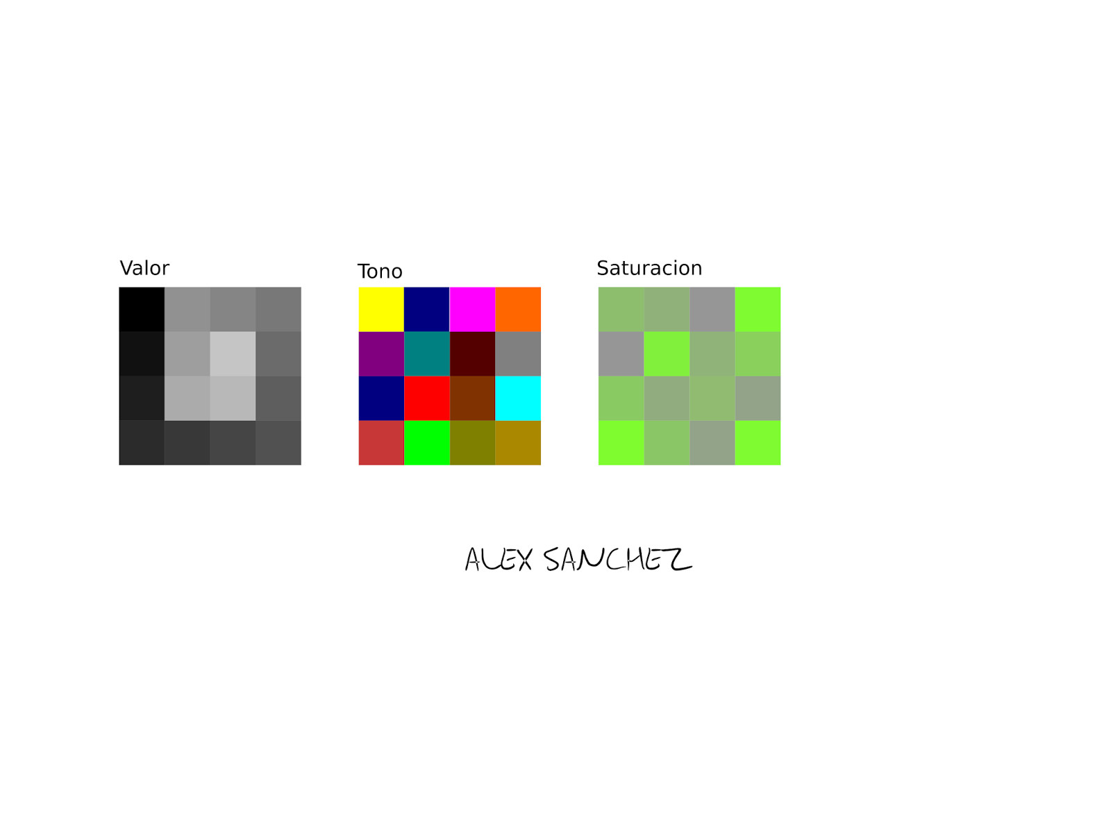 alesancas: Las tres dimensiones del color