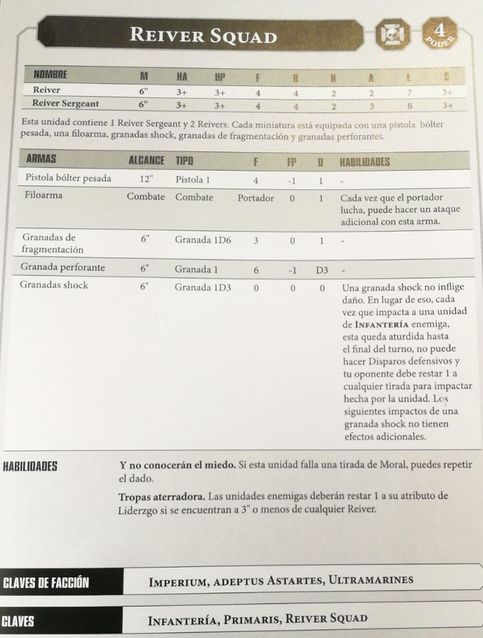 BREAKING NEWS: Primaris Reiver Datasheet explained!