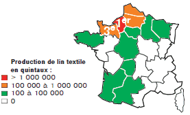 Lin Plant' Eure: Une culture : le lin