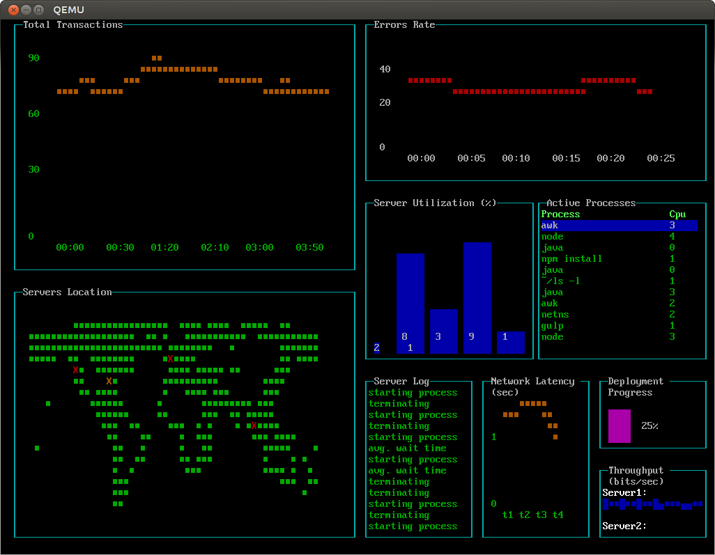 NodeOS – Distro Linux Berbasis Node.js - LinuxSec