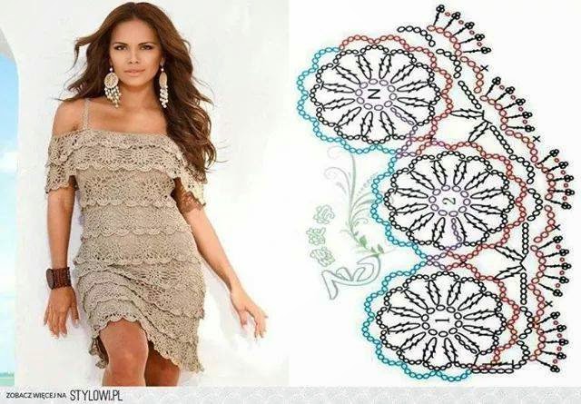 Magnifiques robes au crochet modèles gratuits