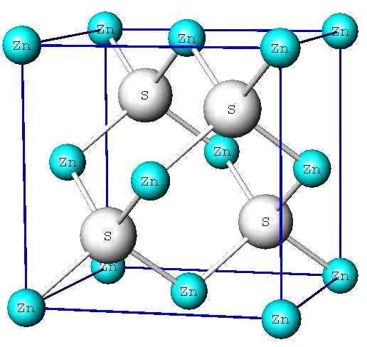 Le sulfure de zinc et ses applications