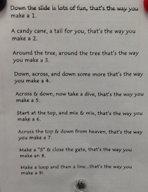 How to remember to write a number « Miss Awesomeness