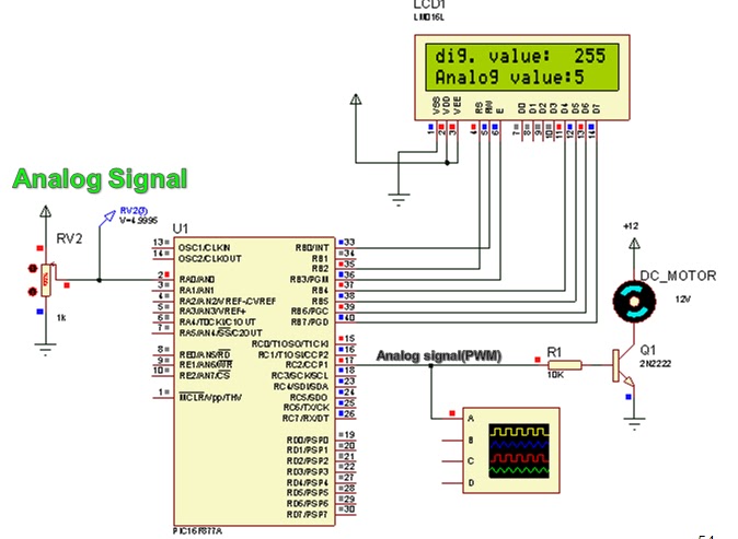 Mohammed Alasmar: Microcontroller - PIC
