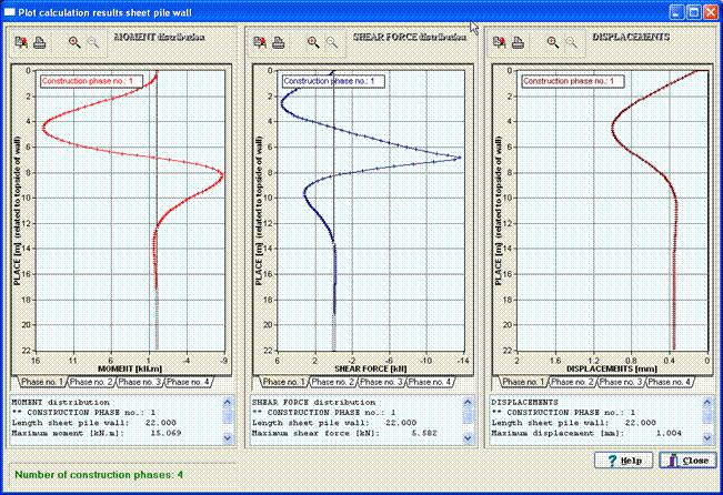 Sheet Pile Wall Construction