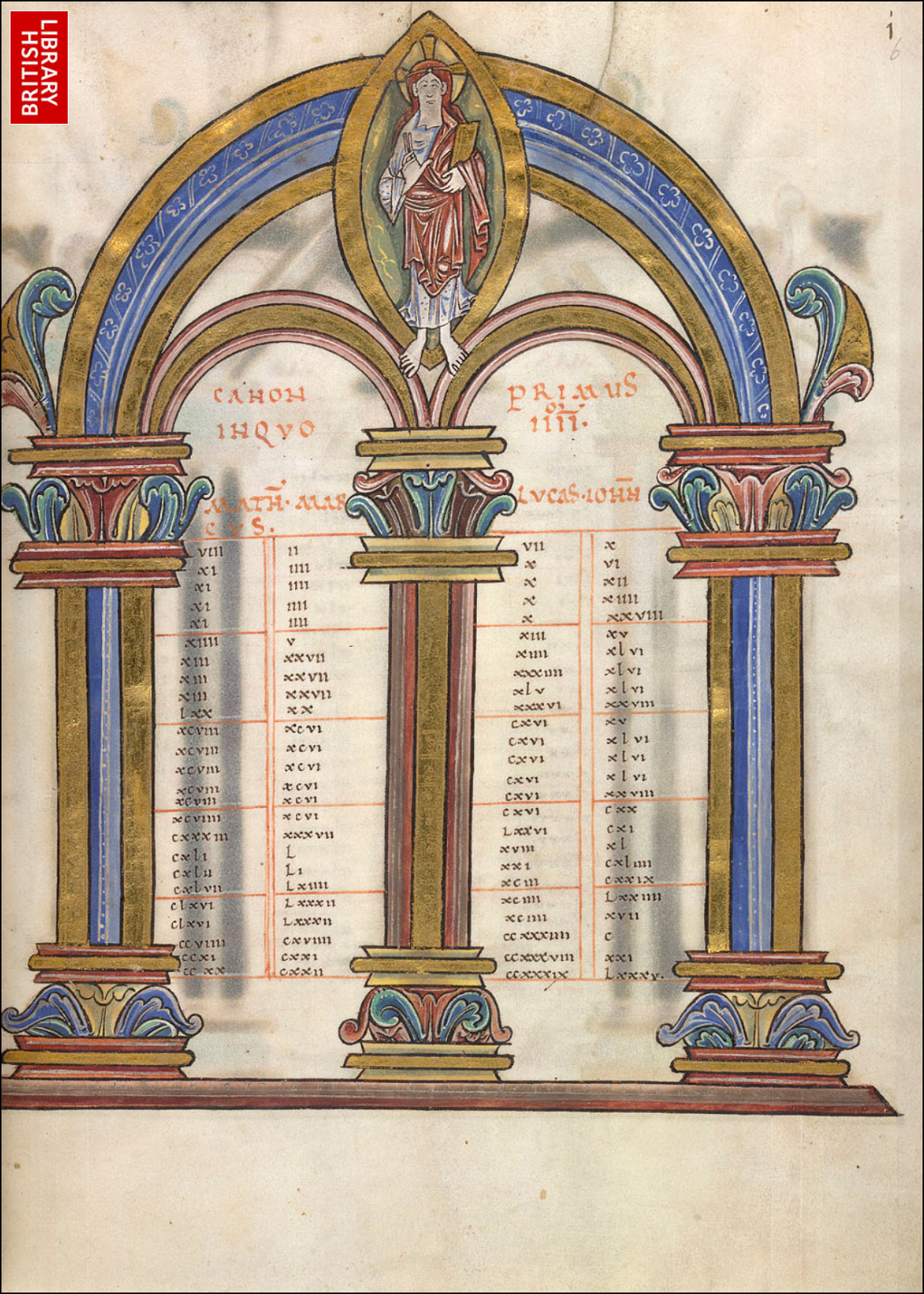 The Text of the Gospels: Mark 1:2 (Part 2) - Origen, Jerome, and Eusebius