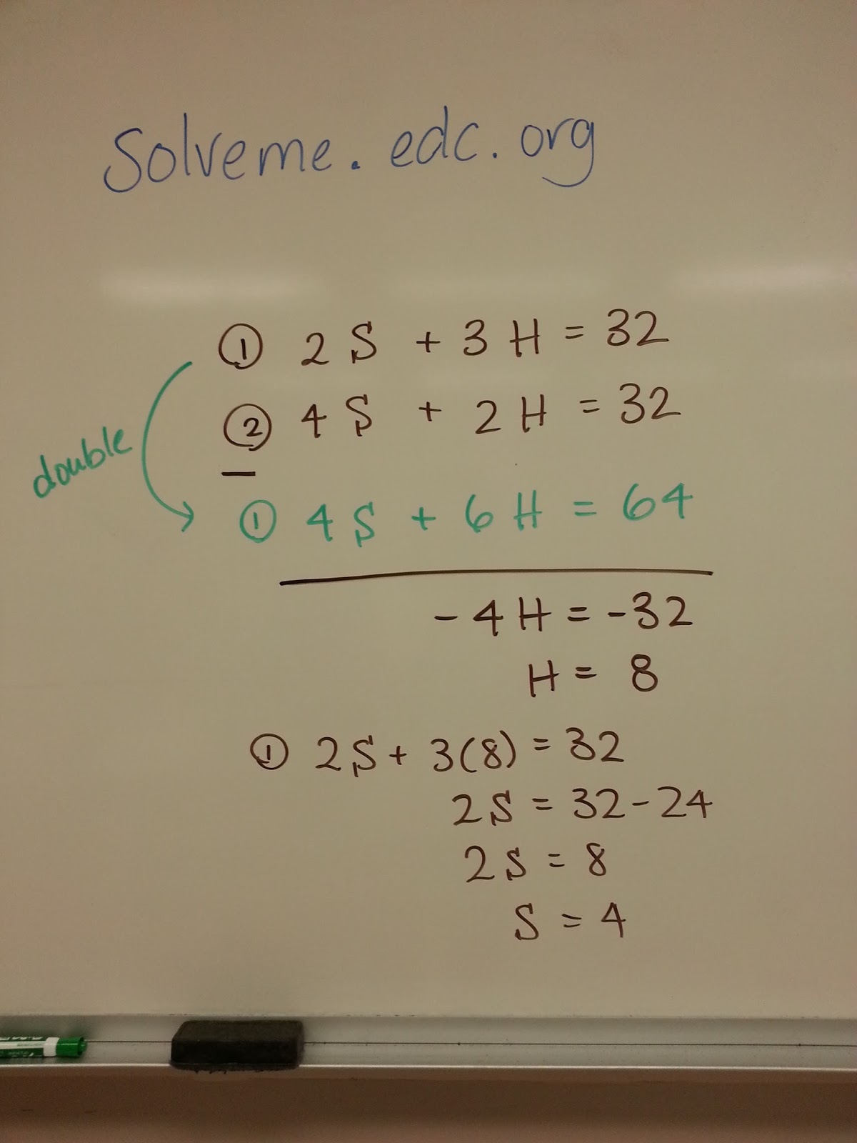M^3 (Making Math Meaningful): MPM2D - Day 15: Oreos & SolveMe Mobiles