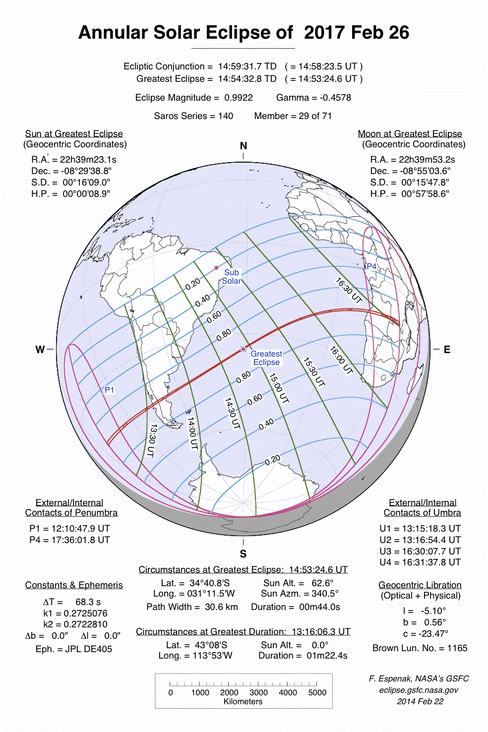 Time-Price-Research: Lunar and Solar Eclipses 2017 | August 21 — The ...