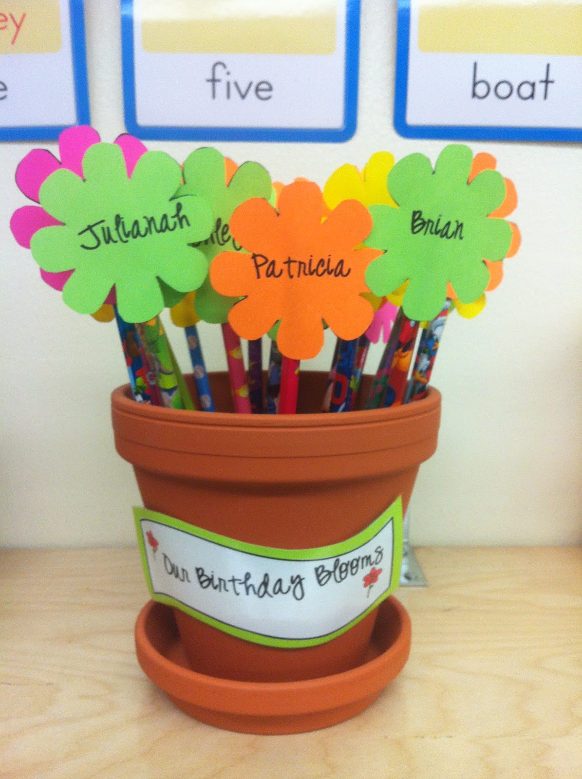 First Day Back and Classroom Pics Linky Party