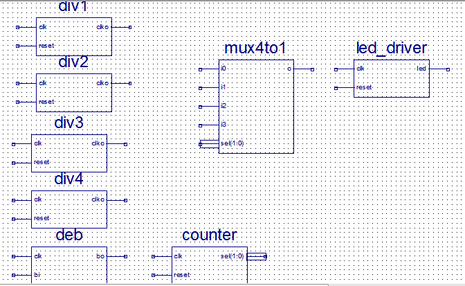 FPGA Tutorials: VHDL project using schematic view