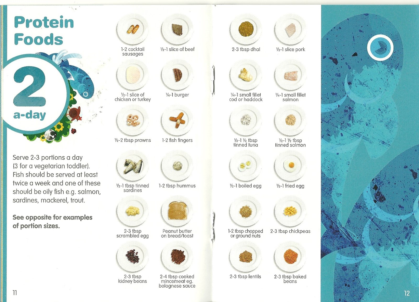 #whatifedbaby: 5532 A Day Guide: How to give baby a balanced diet every day