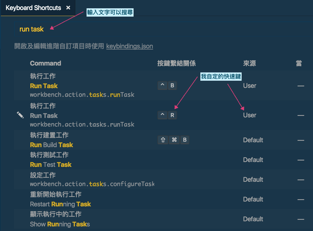 Visual Studio Code 極速上手指南 | Tony Blog
