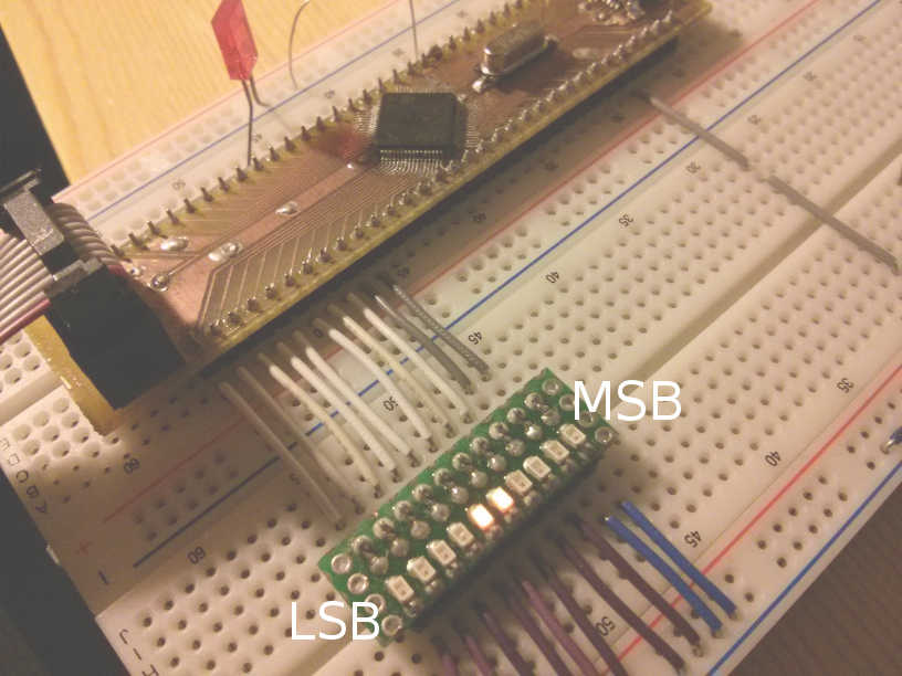 Embedded Systems And Applications In Physics Stm32 Microcontroller 2 Setting The Clock Speed 5338