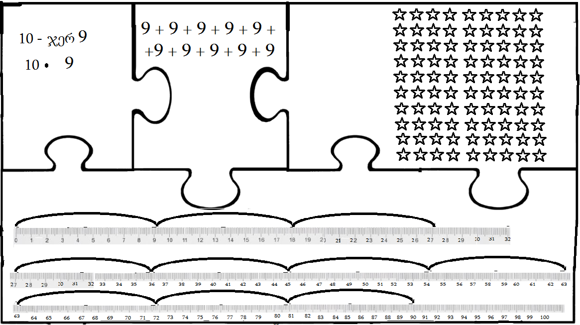 ხათუნა მარკოზაშვილი - მასწავლებლის პორტფოლიო: სასწავლო რესურსები