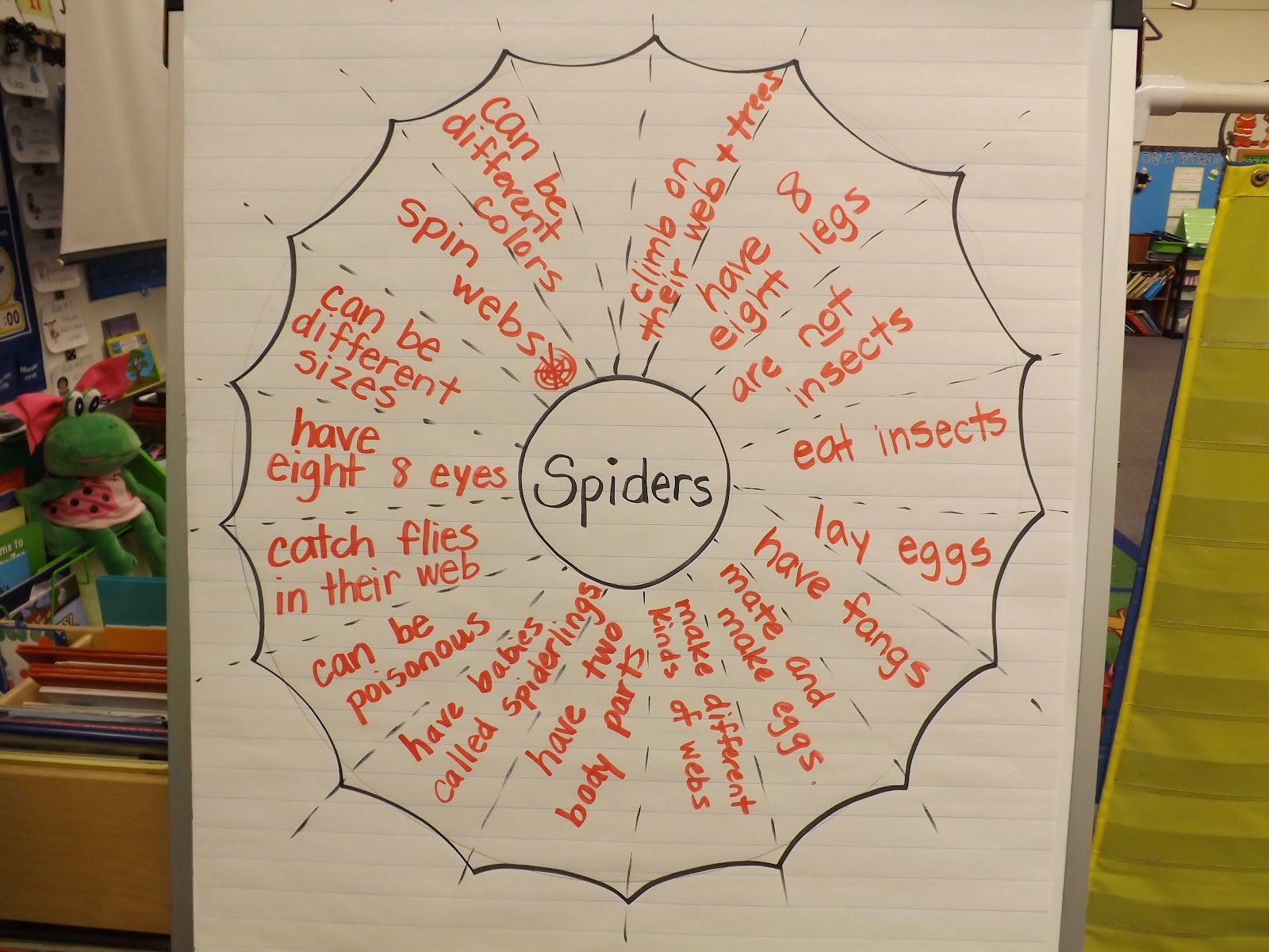 Mrs. Vento's Kindergarten: Very Busy Spiders and Monster Madness