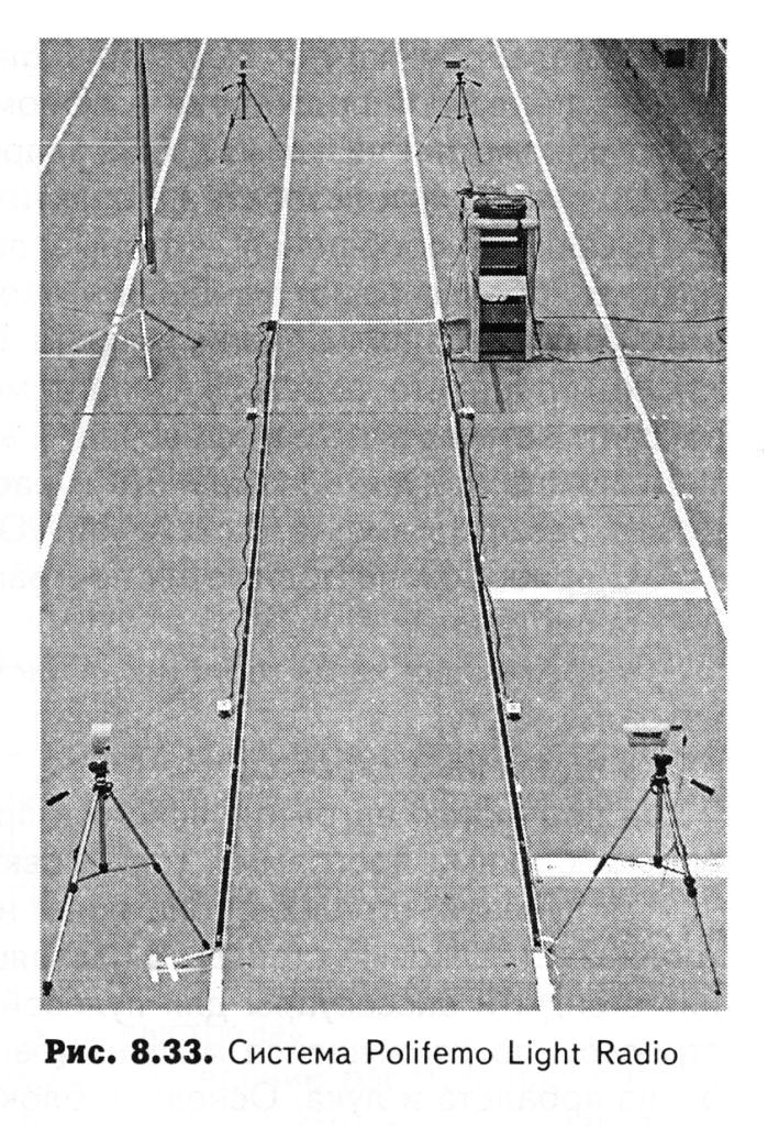 Биомеханические эргогенные средства в спорте