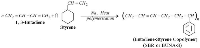 MyRank: Types of Polymerization Reactions