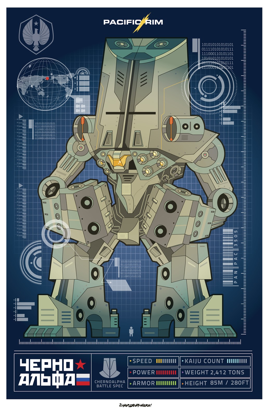 JAEGERS VS. KAIJU: CHERNO ALPHA