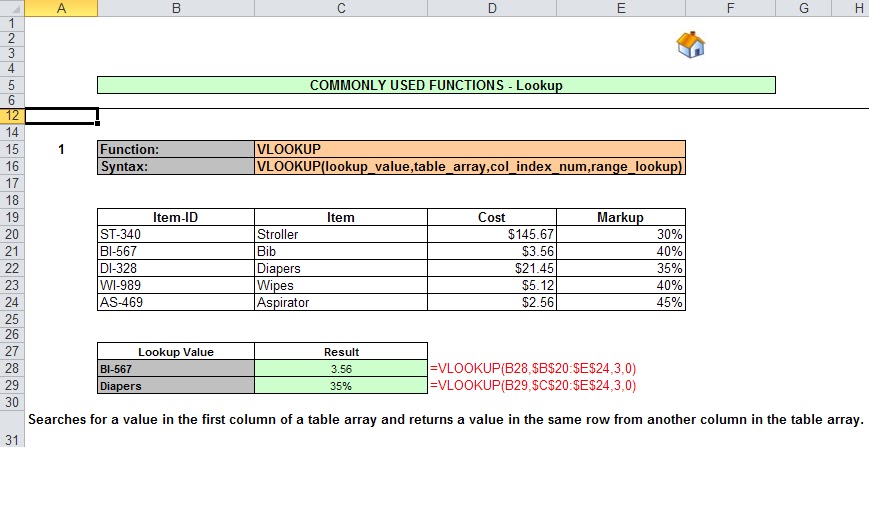 Technical Witch Craft Excel Functions Lookup technical-witch-craft-excel-functions-lookup