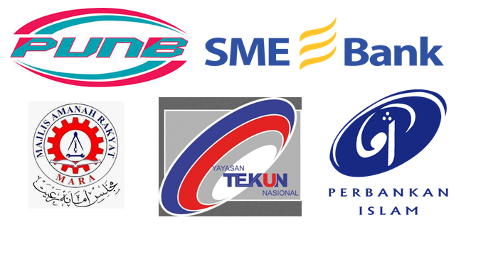 KERTAS KERJA PINJAMAN TERENGGANU (SME Bank / PUNB / Mara / Tekun)
