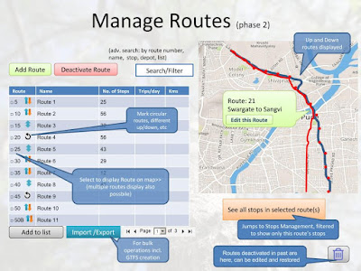 Blog Trek, the next generation: Project to make managing bus routes ...