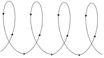 MATEMÁTICA E FÍSICA: FÍSICA