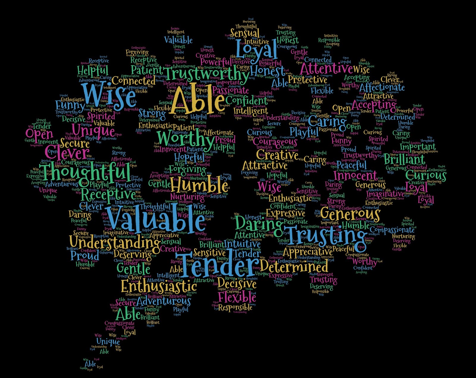 Dream Imagine Believe Achieve: Be the Victor, Not the Victim