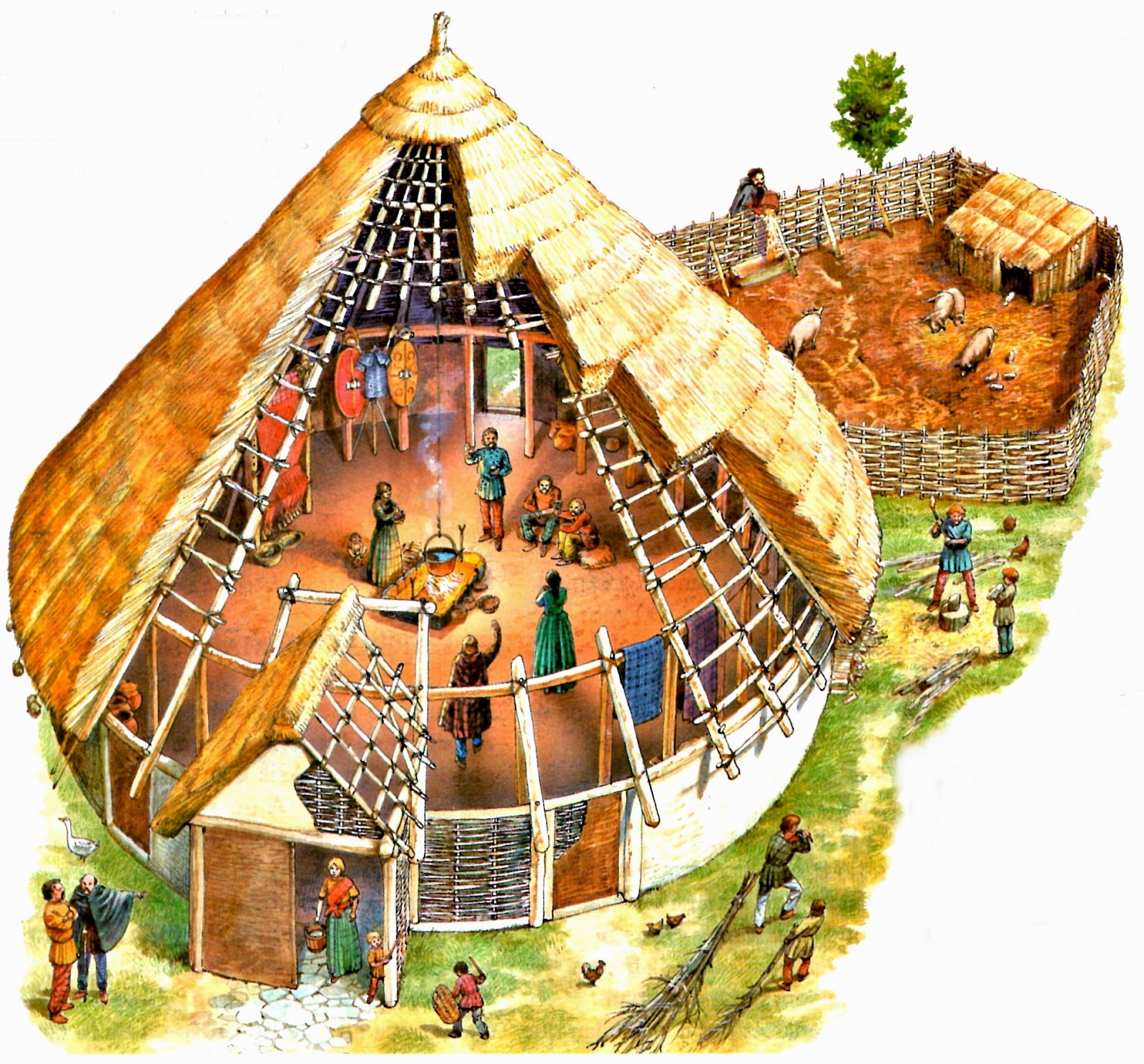 Portal ETESP Celta: Hábitos culturais e artes