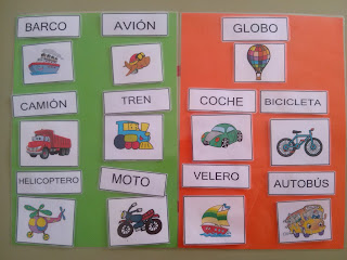 Recursos d'un mestre d'infantil: TARJETAS DE VOCABULARIO SOBRE LOS ...