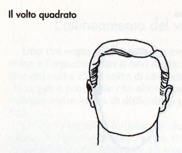 Fare un Identikit online: Il volto quadrato