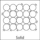 Blog For Science: Form 1 Chapter 3 >>> Matter