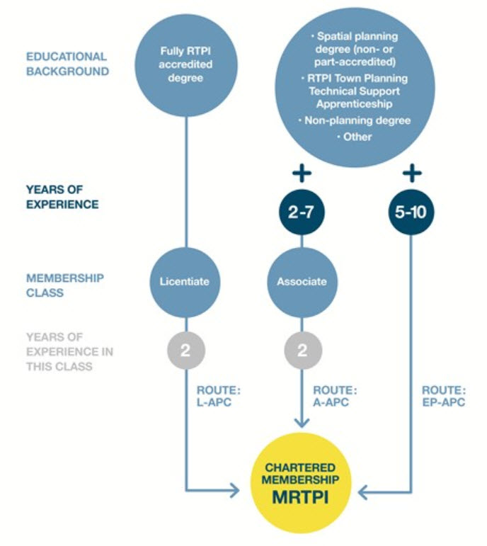 Enhance Thai Construction: June 2017