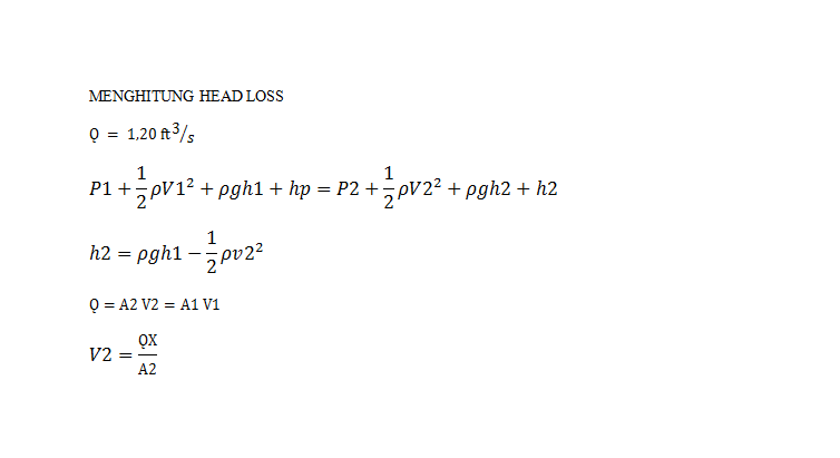 dahsyat: MENGHITUNG HEAD LOSS