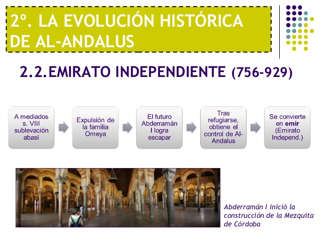 sociales y lengua: AL ANDALUS Y SUS PRINCIPALES ETAPAS.