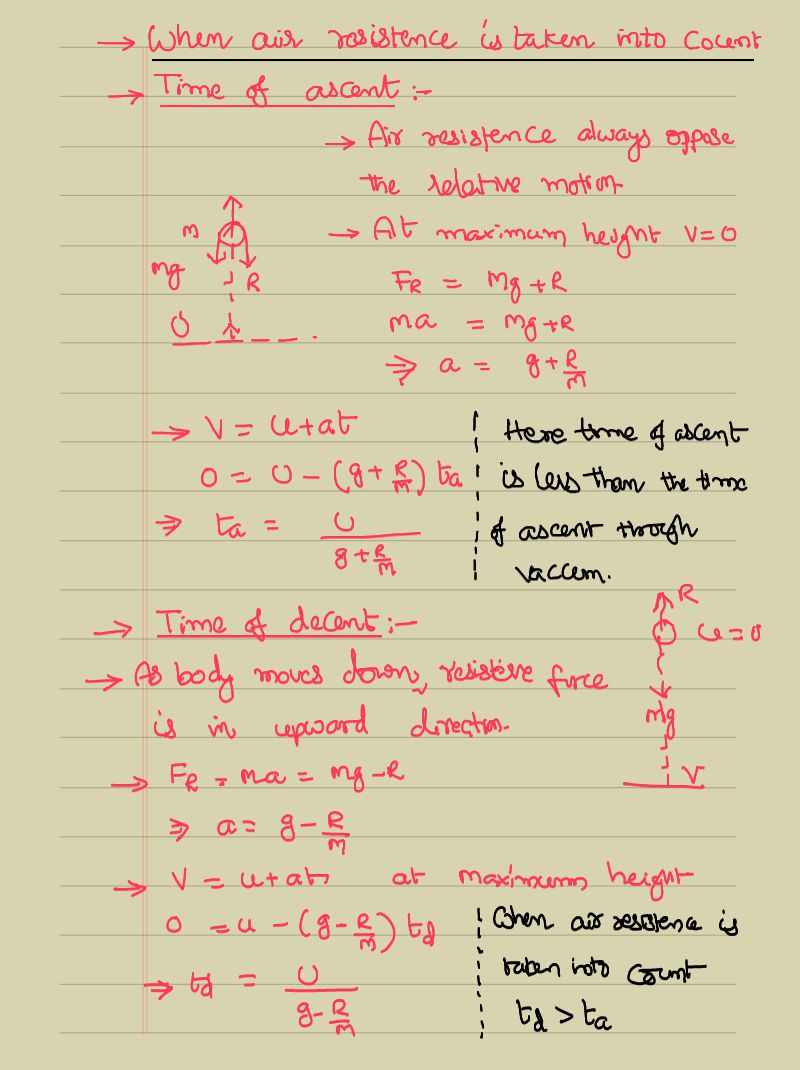 Acceleration due to gravity and One Dimensional Motion Equations | IIT ...